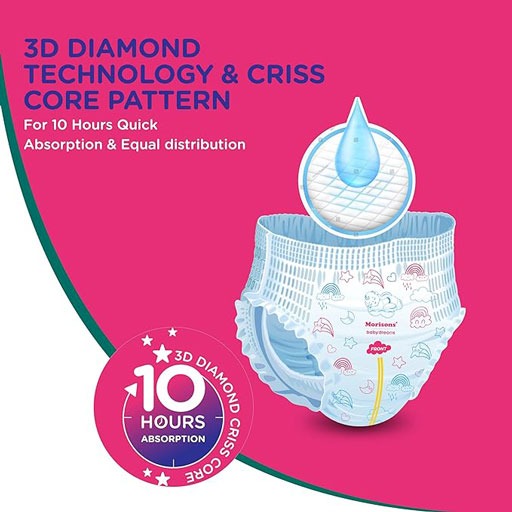 Morisons Baby Diaper Large Size - Desidelights